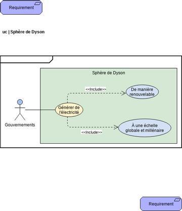 Use Case Diagram Template | Visual Paradigm User-Contributed Diagrams ...